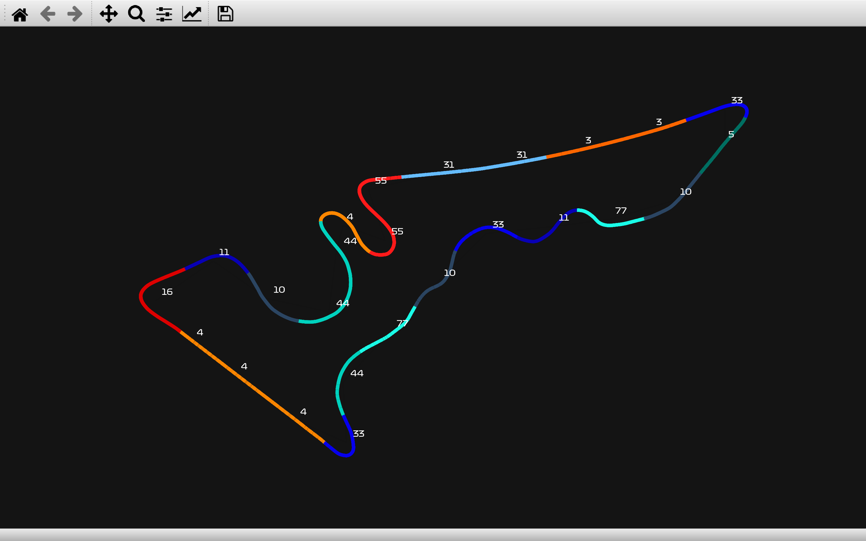 elaine's formula one webpage